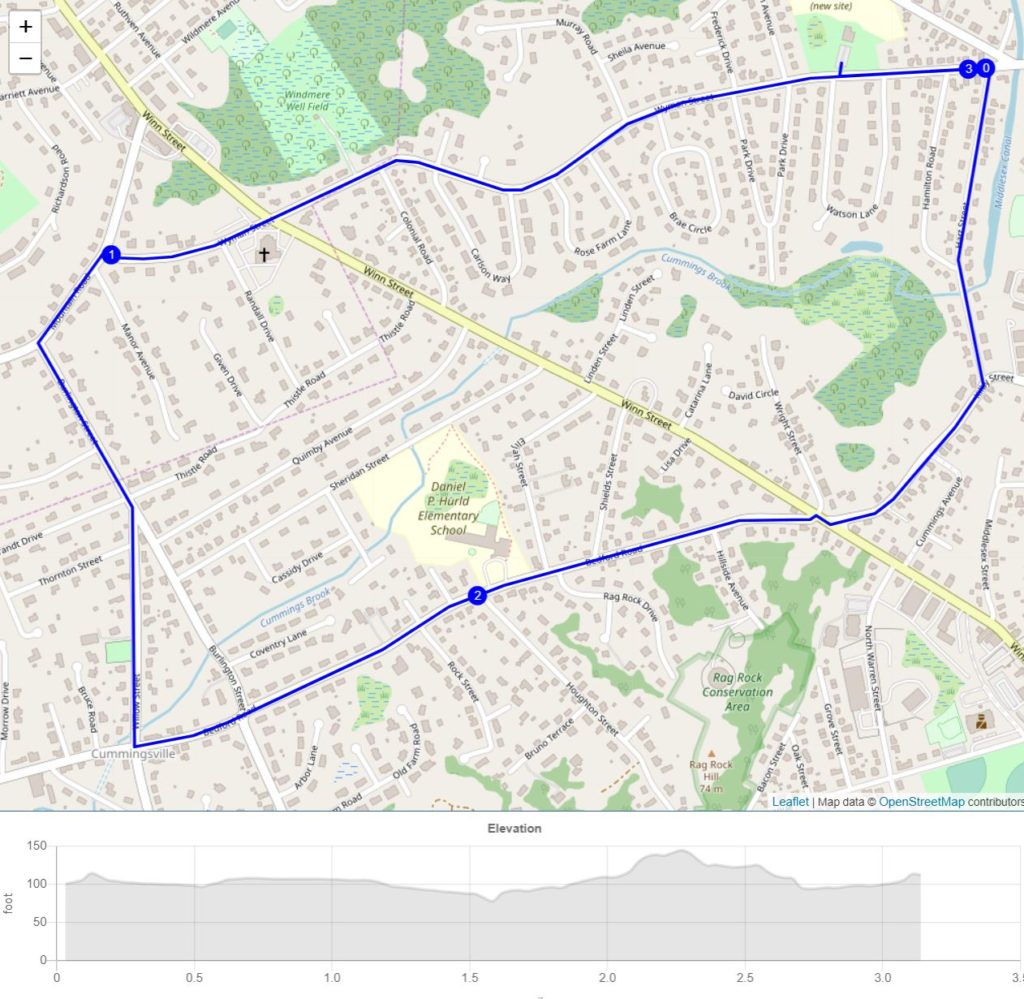 Shamrock Feeney 5K – Shamrock Running Club